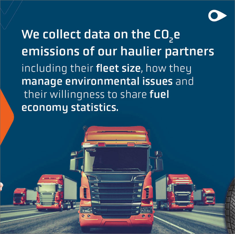 Sustainable transport - Something Big